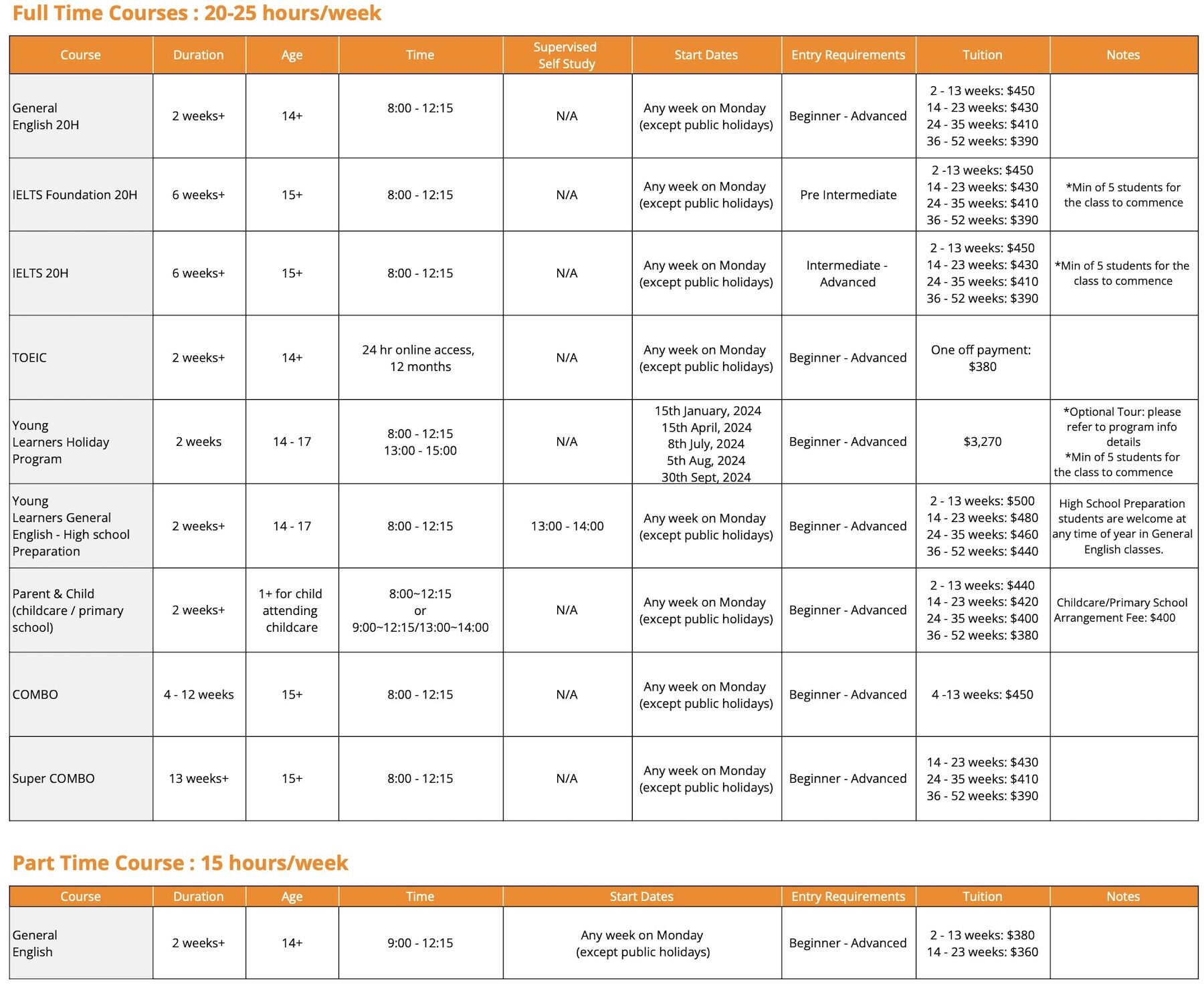 Language Schools NZ – LSNZ (Christchurch) | ニュージーランド留学情報センター